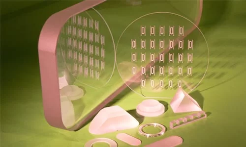 Pyrex Glass Sheets, Pyrex 7740 Glass, Pyrex Glass Properties